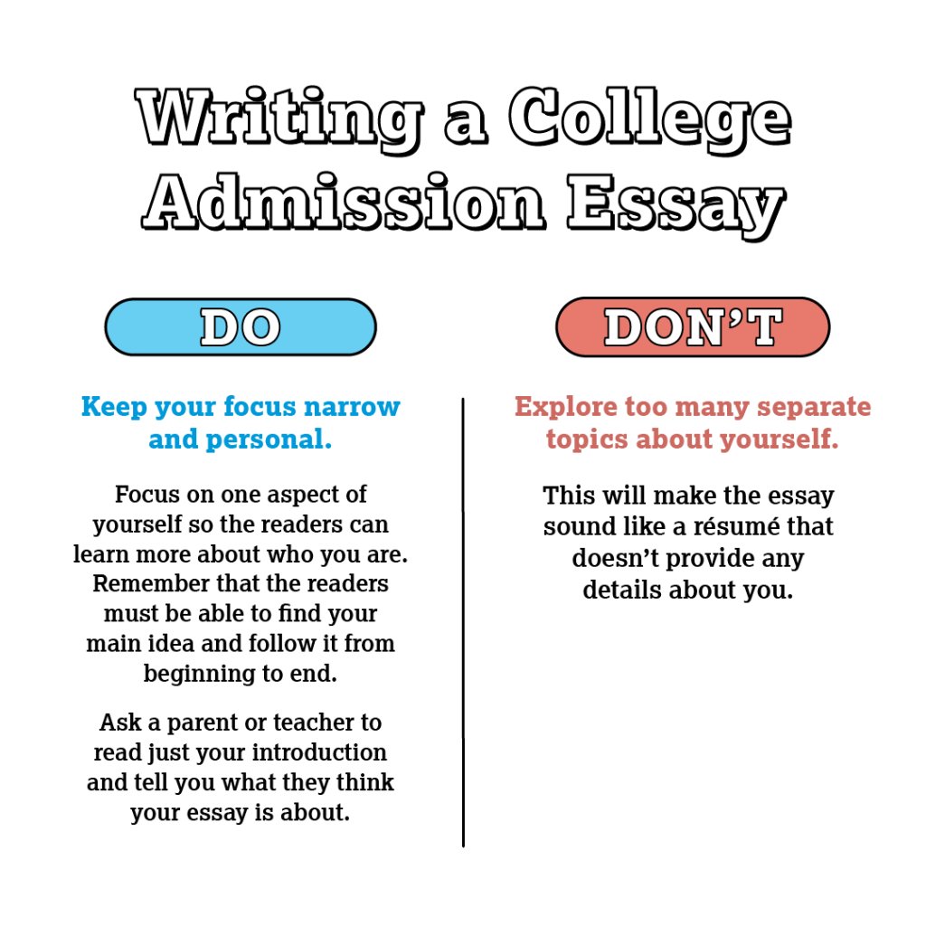 The College Board on Twitter: "Dos and Don'ts of Writing a Stand-Out ...