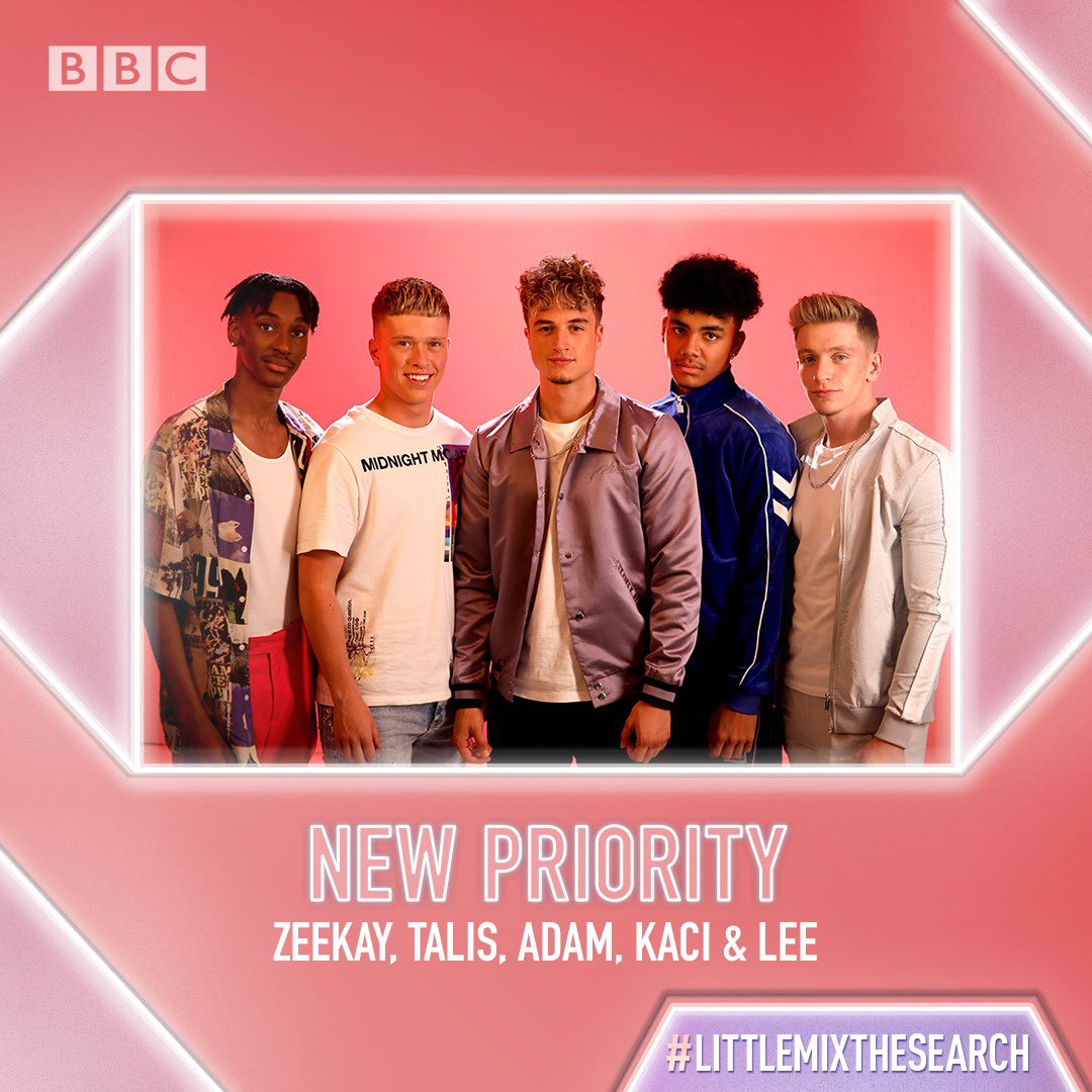 Priority Solved: Managing The Priority Values In A Team Managed Pro...