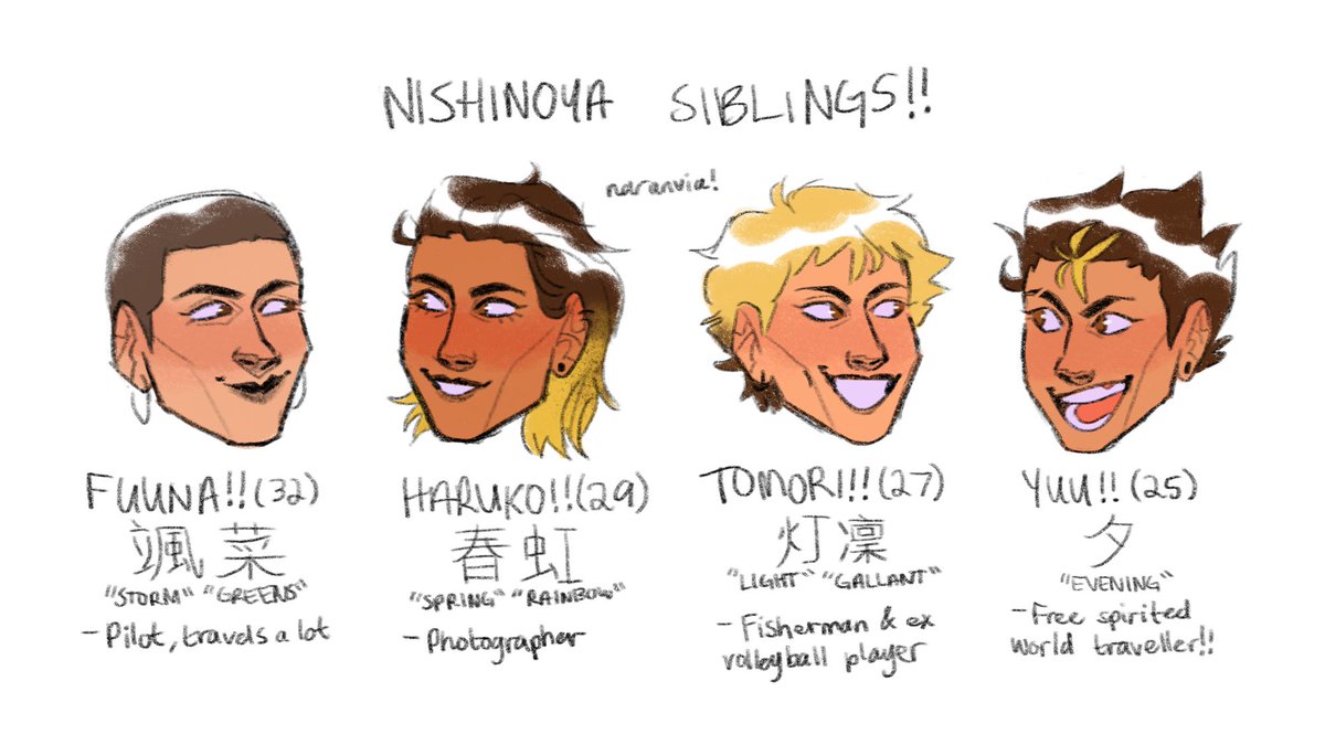 「more nishinoya siblings lore!!!! https:/」|boycat archivedの漫画