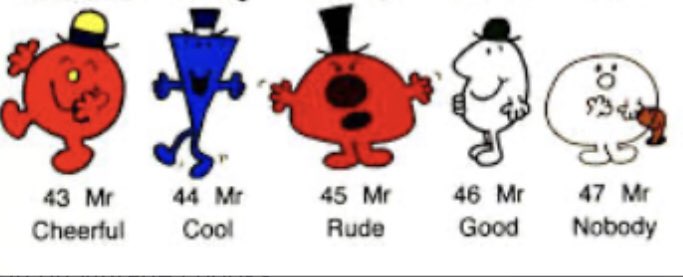 Mr Nobody Mr Men