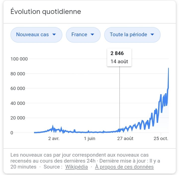 Theo (@untaupinlambda) | Twitter