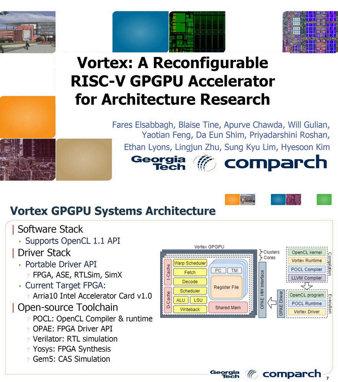 OGAWA, Tadashi on Twitter: "=> "Vortex: An Open Source Reconfigurable #RISCV GPGPU Accelerator ...