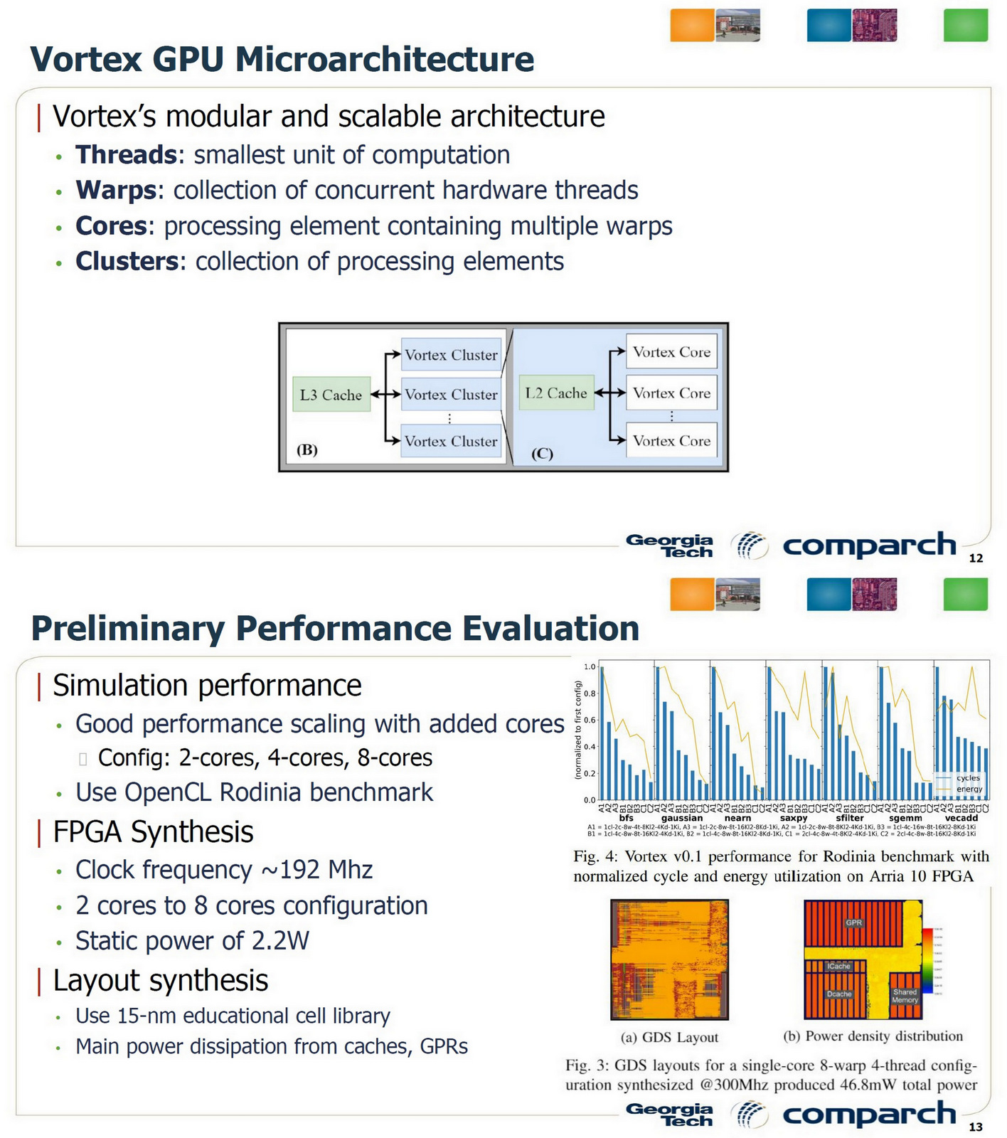 OGAWA, Tadashi on Twitter: "=> "Vortex: An Open Source Reconfigurable #RISCV GPGPU Accelerator ...