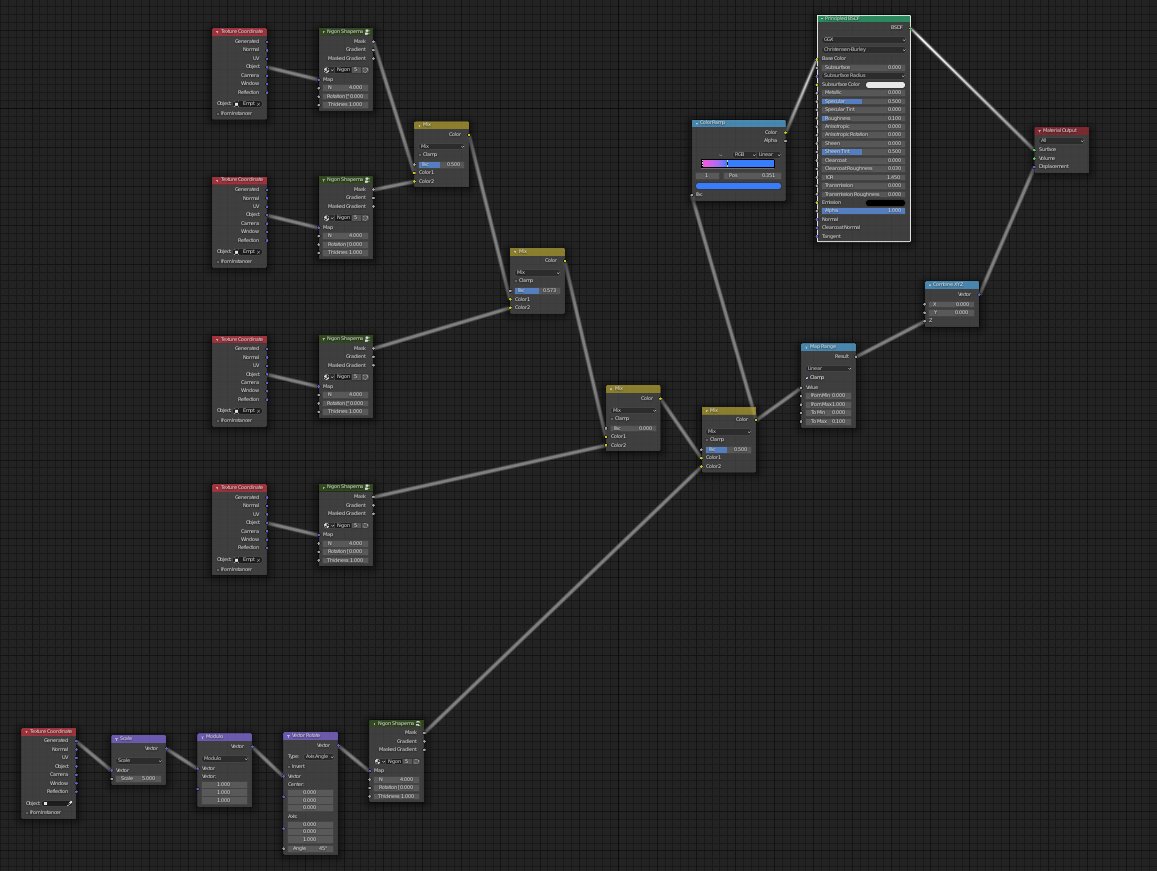 Souvik Biswas (@SouvikB56807766) | Twitter