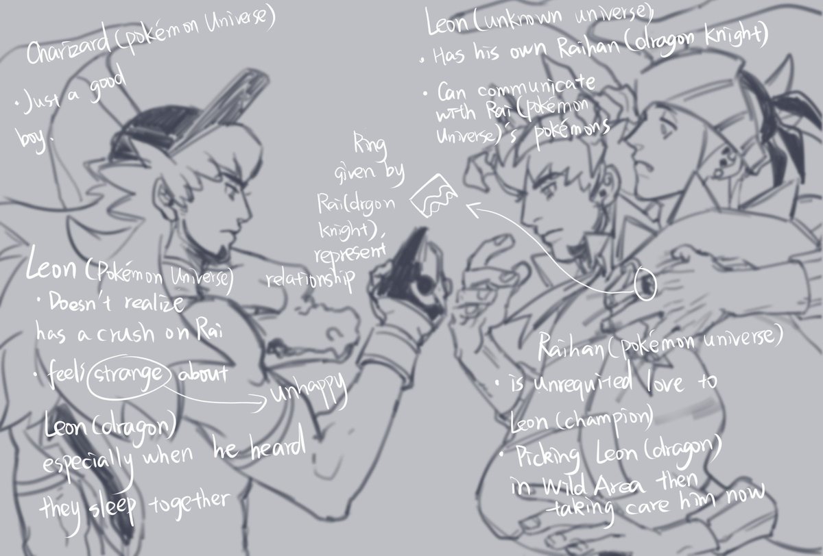 「Dragon dnd2 #dnkb 」Theodoreの漫画