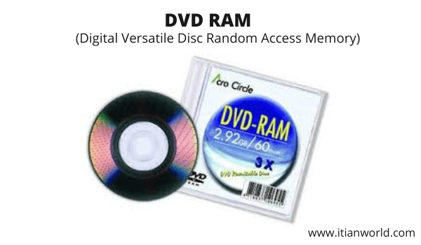 Digital Versatile Disk