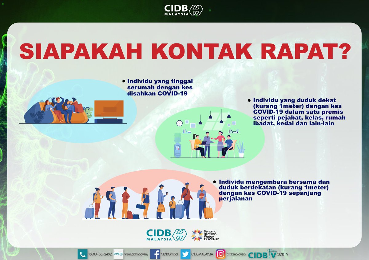 CIDB Malaysia on Twitter: CIDB Malaysia on Twitter: