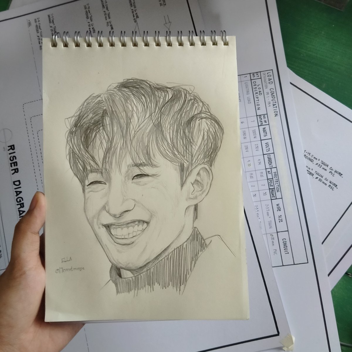 ella ️ was 17caratmagic (@smileseokshine) | Twitter