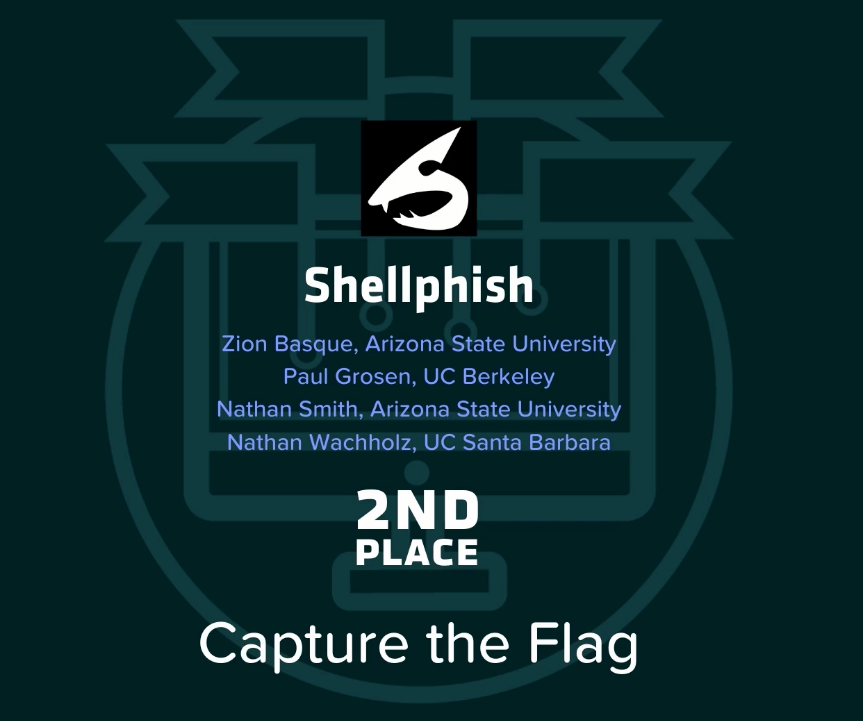 Shellphish on Twitter: "Amazing work from our undergrad team of @mahal0z, @Pascal_0x90, Paul ...