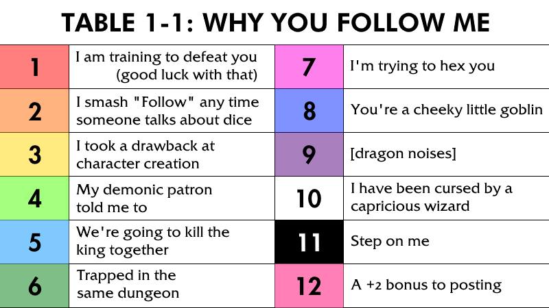 Follow Me On Twitter Meme