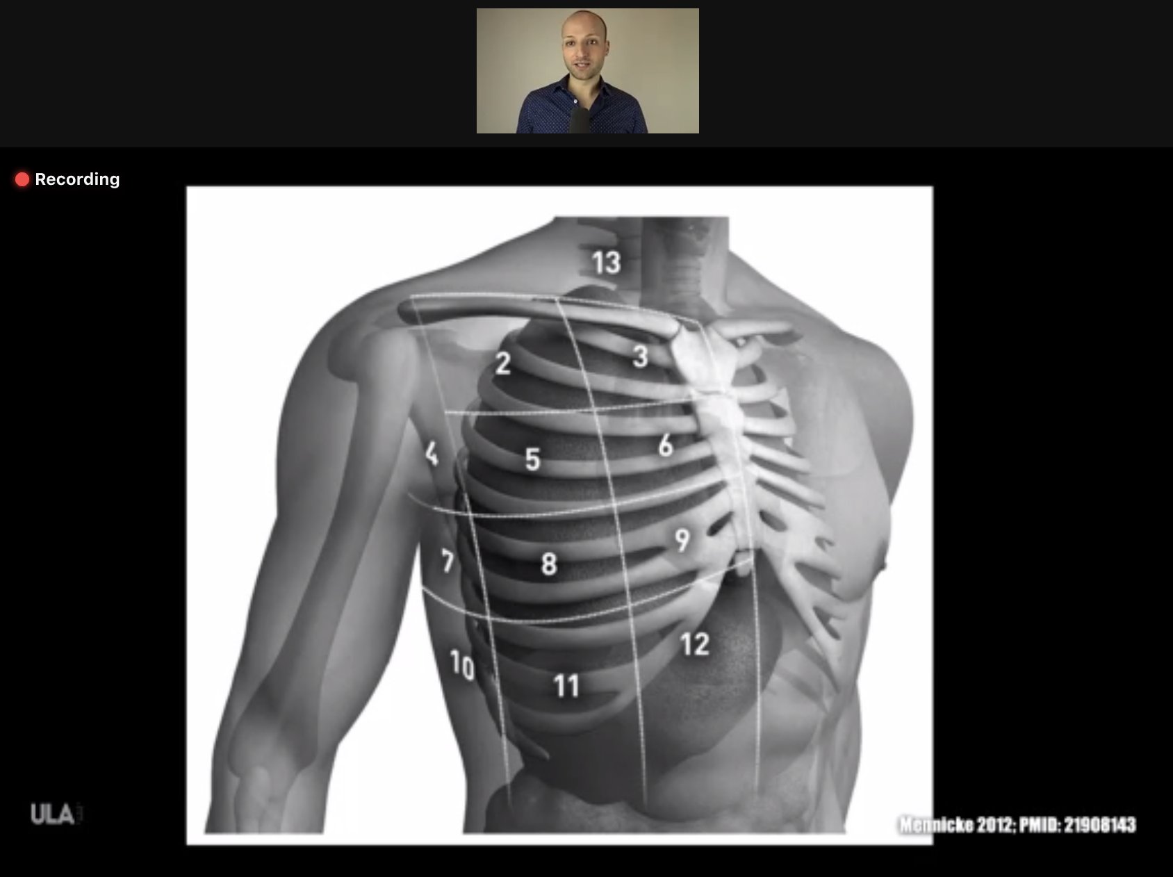 5th Intercostal Space