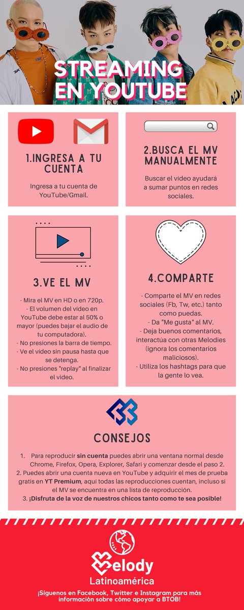 BtoB Ecuador (@BTOB_EC_Oficial) | Twitter