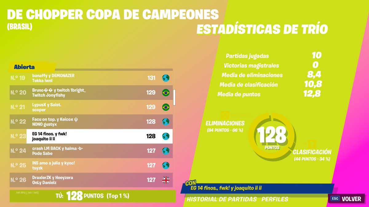 xeph. (@fckxeph) | Twitter