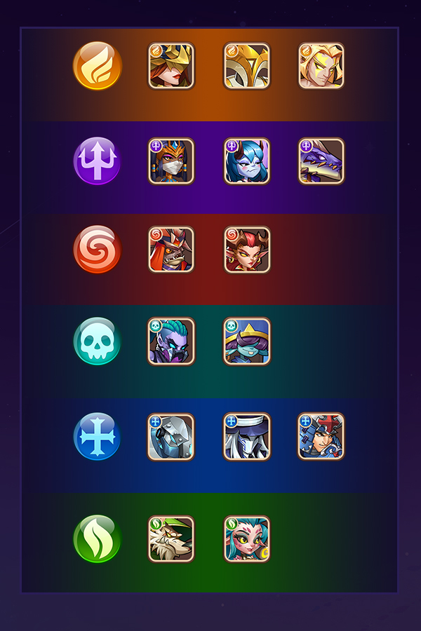 Void Imprints for select E5 heroes is now live! : r/IdleHeroes
