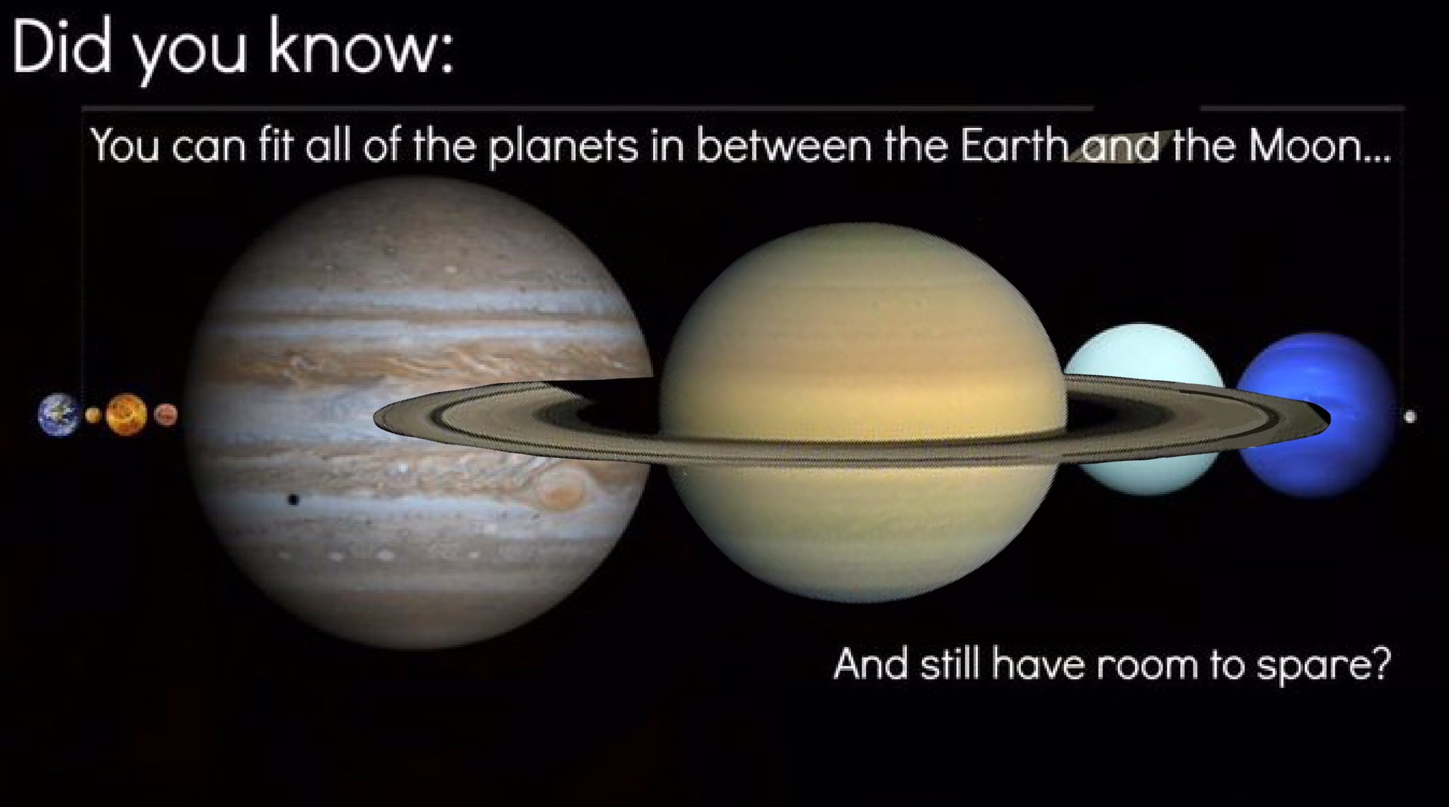 All Planets Fit Between Earth And Moon