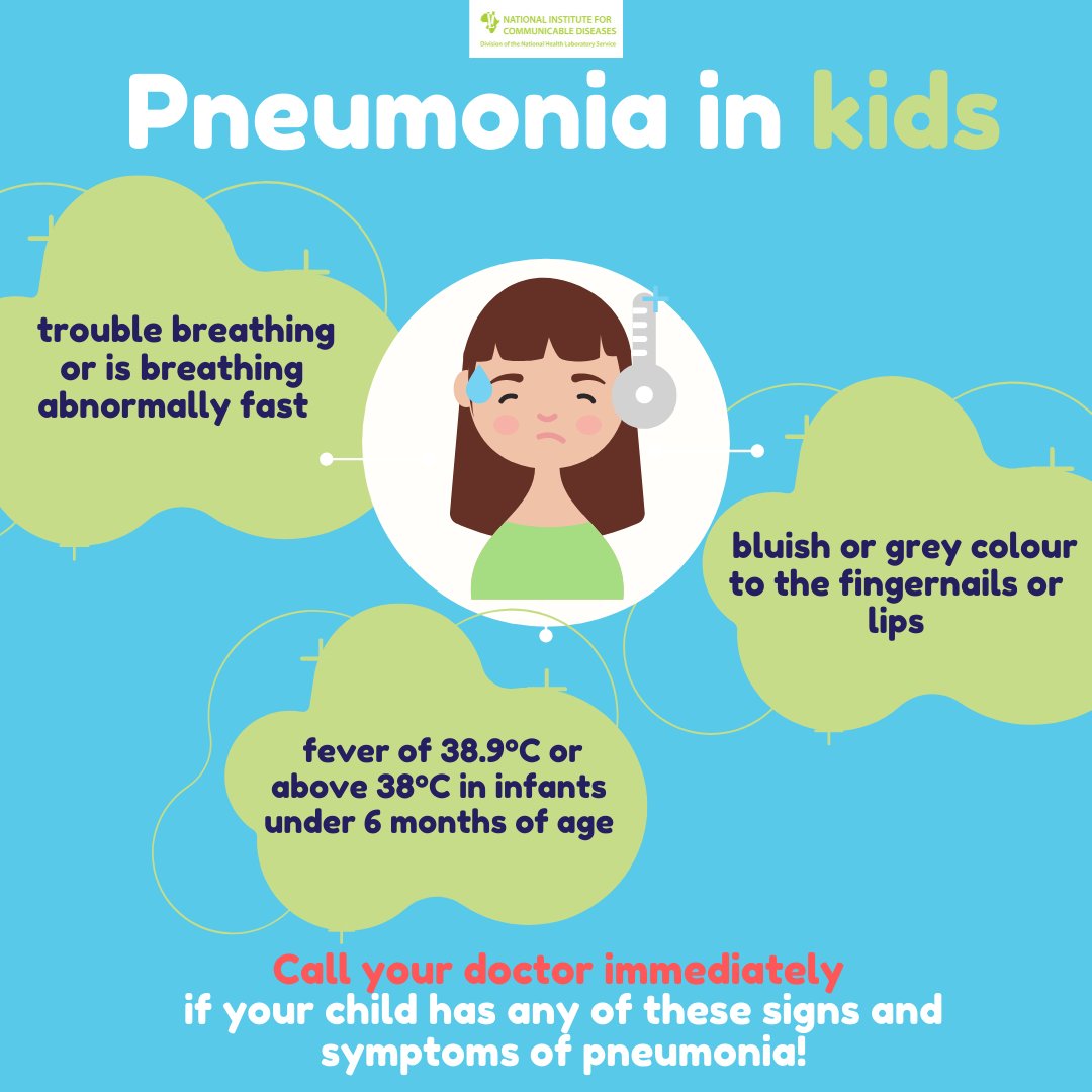 Symptoms Of Pneumonia In Children