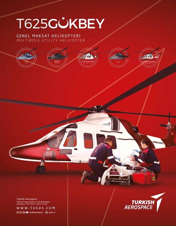 New Turkish T625 Helicopter Delivery to Armed Forces - WAFF - World ...