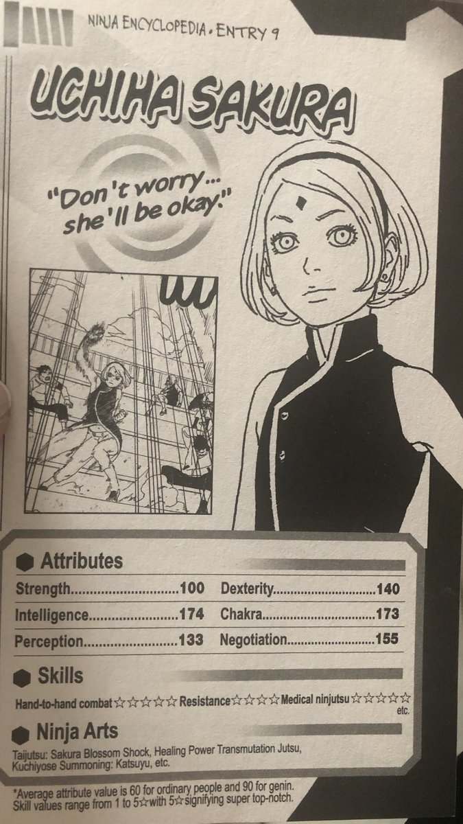 Sakura Haruno: What the databooks say (meta) - Calesvol - Naruto [Archive of Our Own]