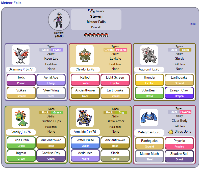 Steven Pokemon Emerald