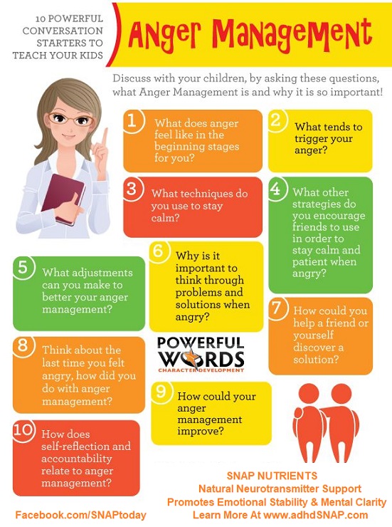 ADHD SNAP on Twitter: "ANGER ISSUES? Kids and adults with ADHD tend to ...