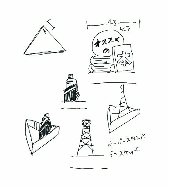 「ラフスケッチ的なやつ 」魚の目@コミティア148はO（ｵｰ）24aの漫画