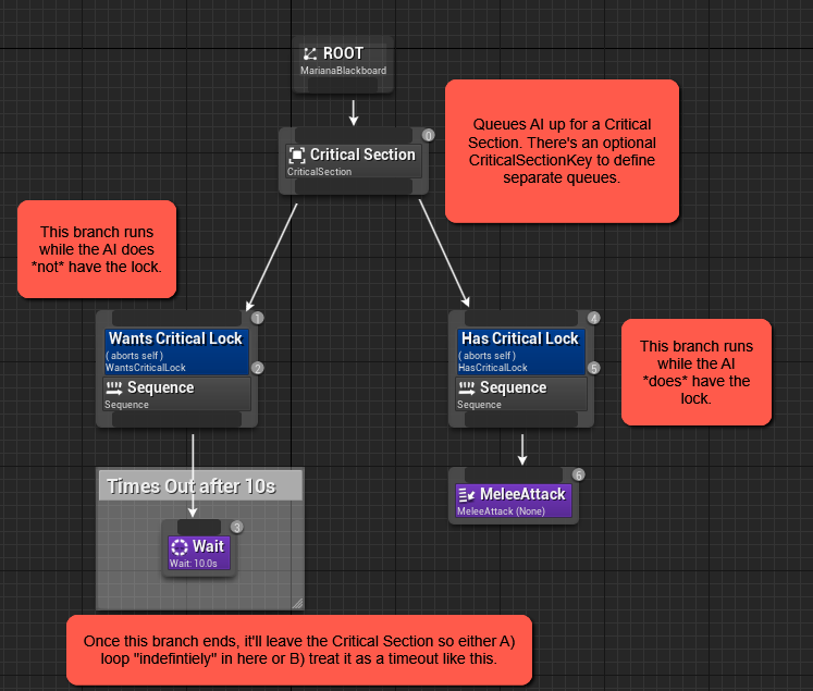 Robert Taylor on Twitter: "After playing some AC: Valhalla last night, I finally extended ...