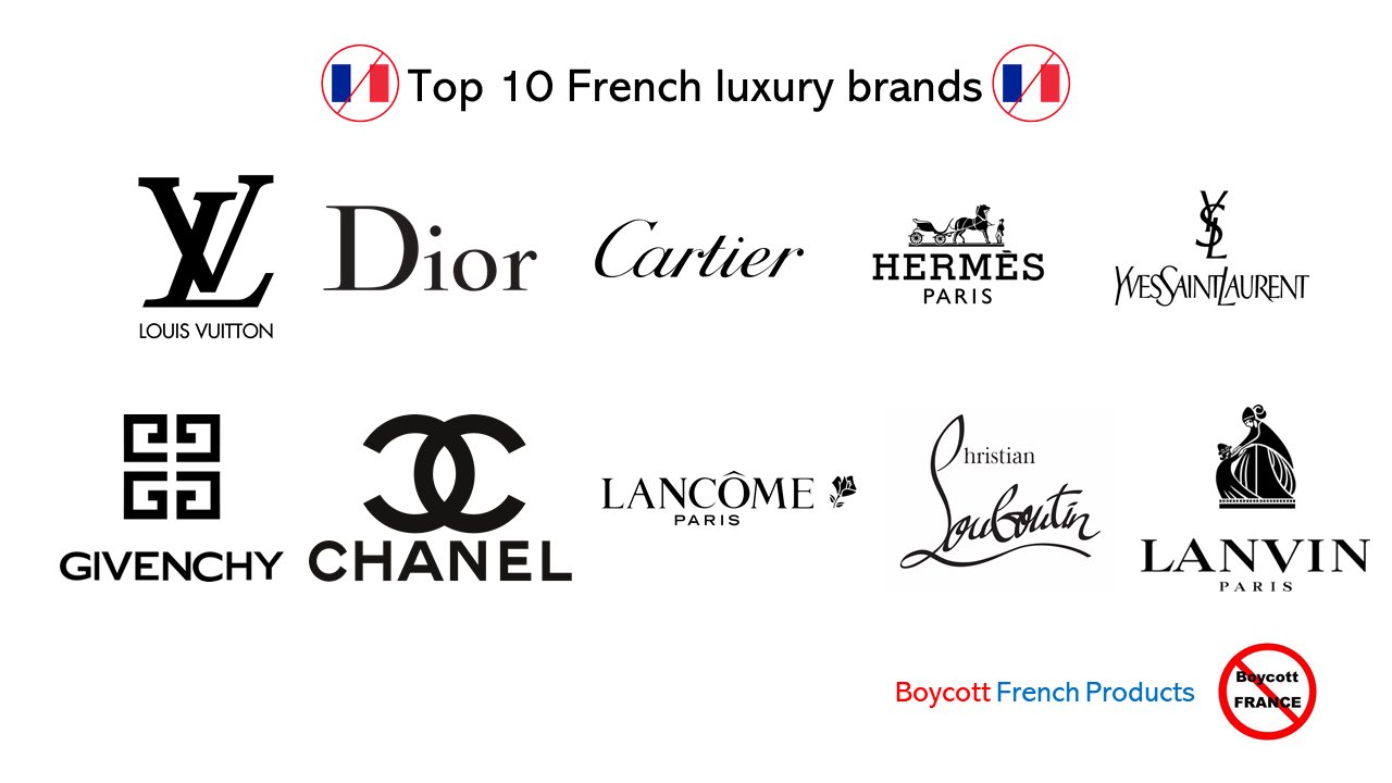 French fashion brands store