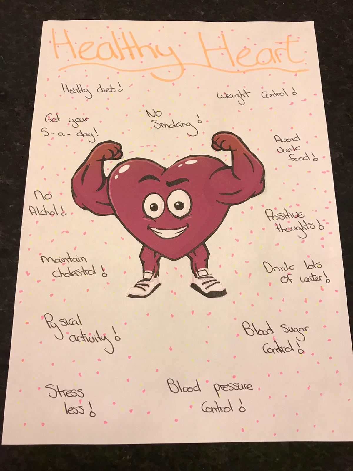 Heart Health Posters