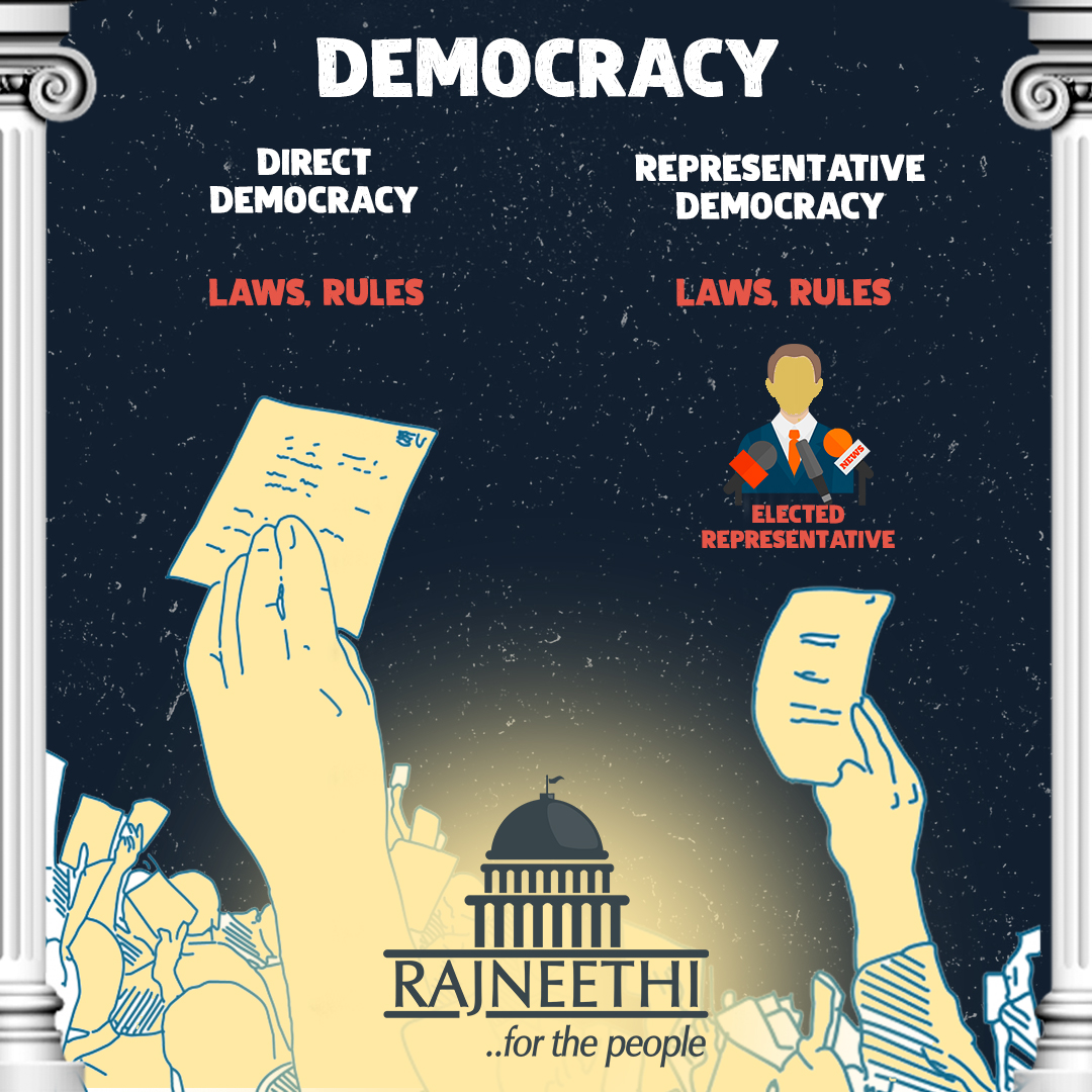Representative Democracy Examples Representative Democracy Is Popular