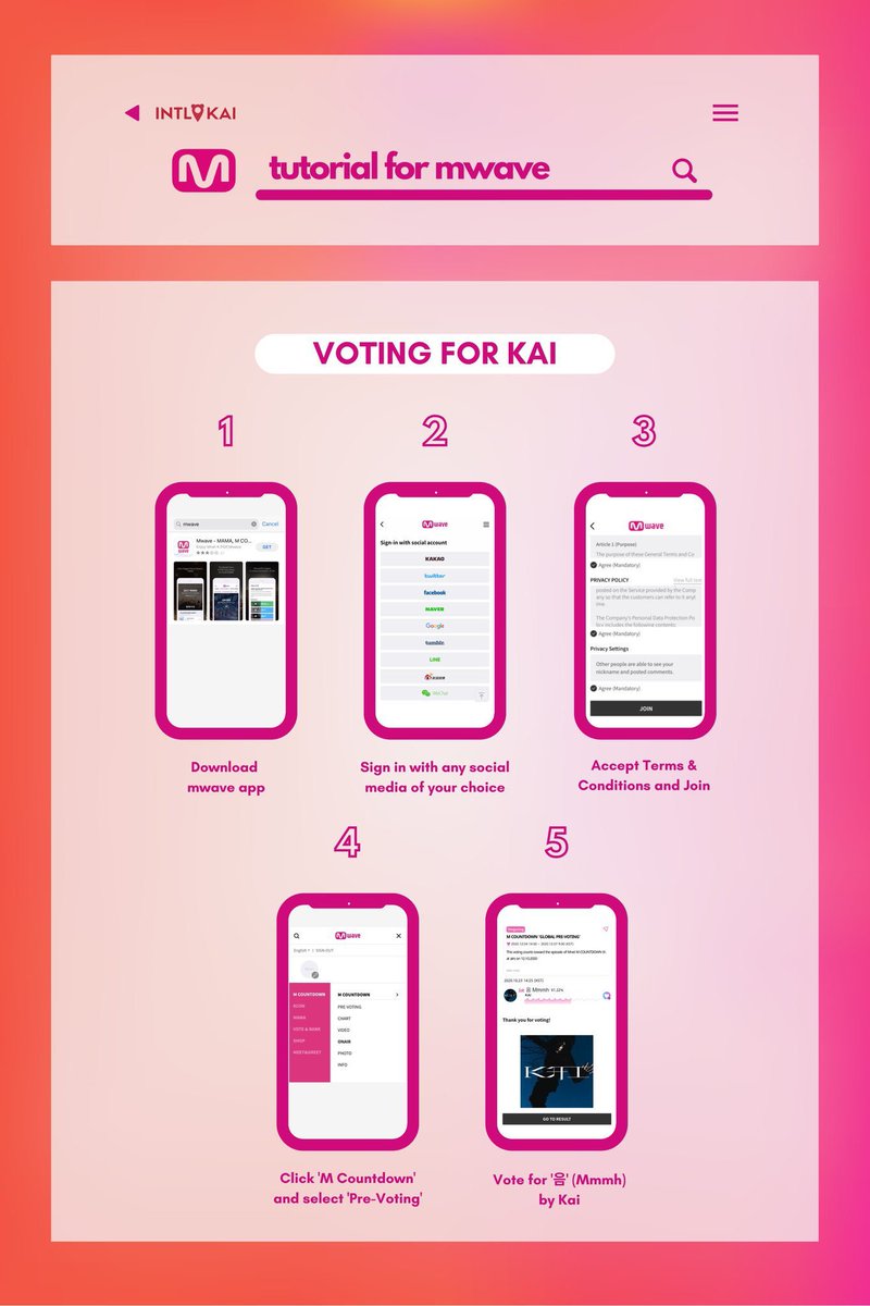 APP + VOTING TUTORIALS