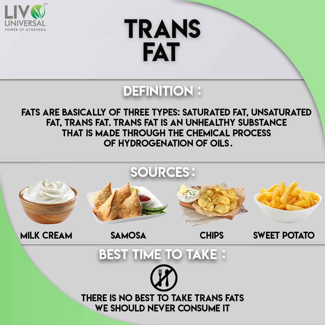 Trans Fat Foods Examples