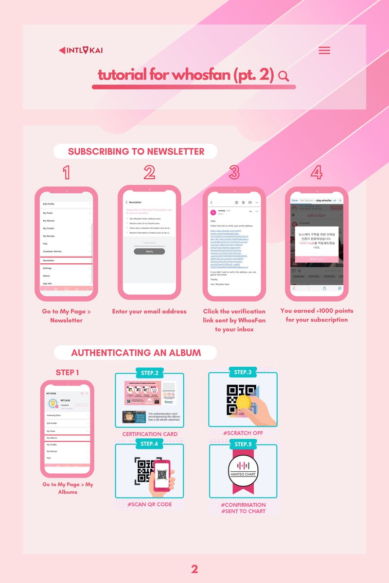 APP + VOTING TUTORIALS
