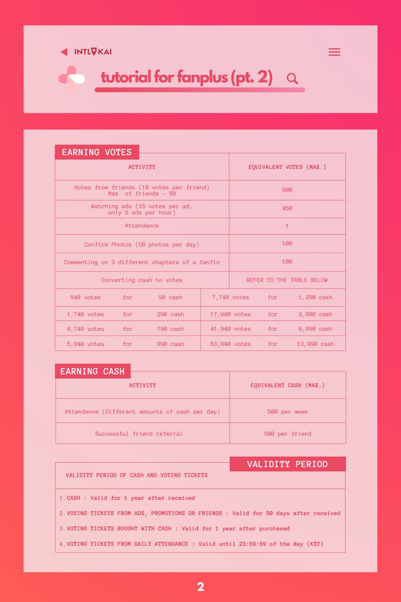 APP + VOTING TUTORIALS
