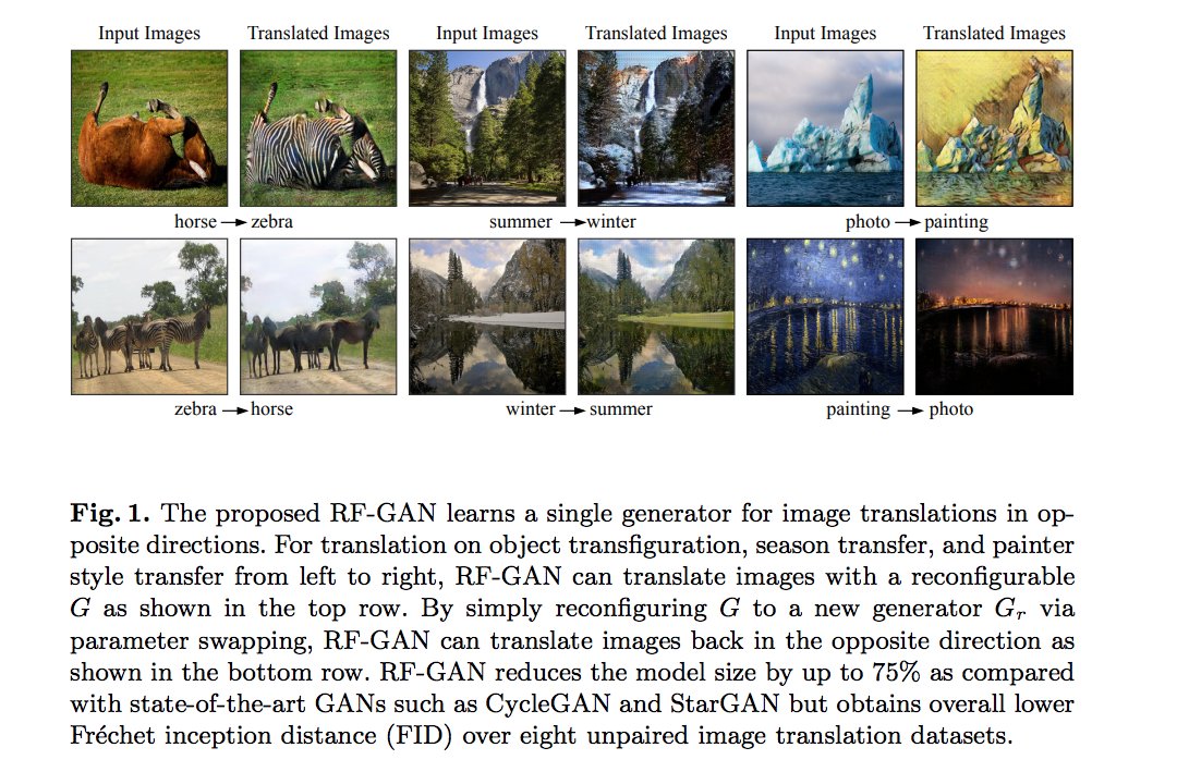 AK on Twitter: "RF-GAN: A Light and Reconfigurable Network for Unpaired Image-to-Image ...