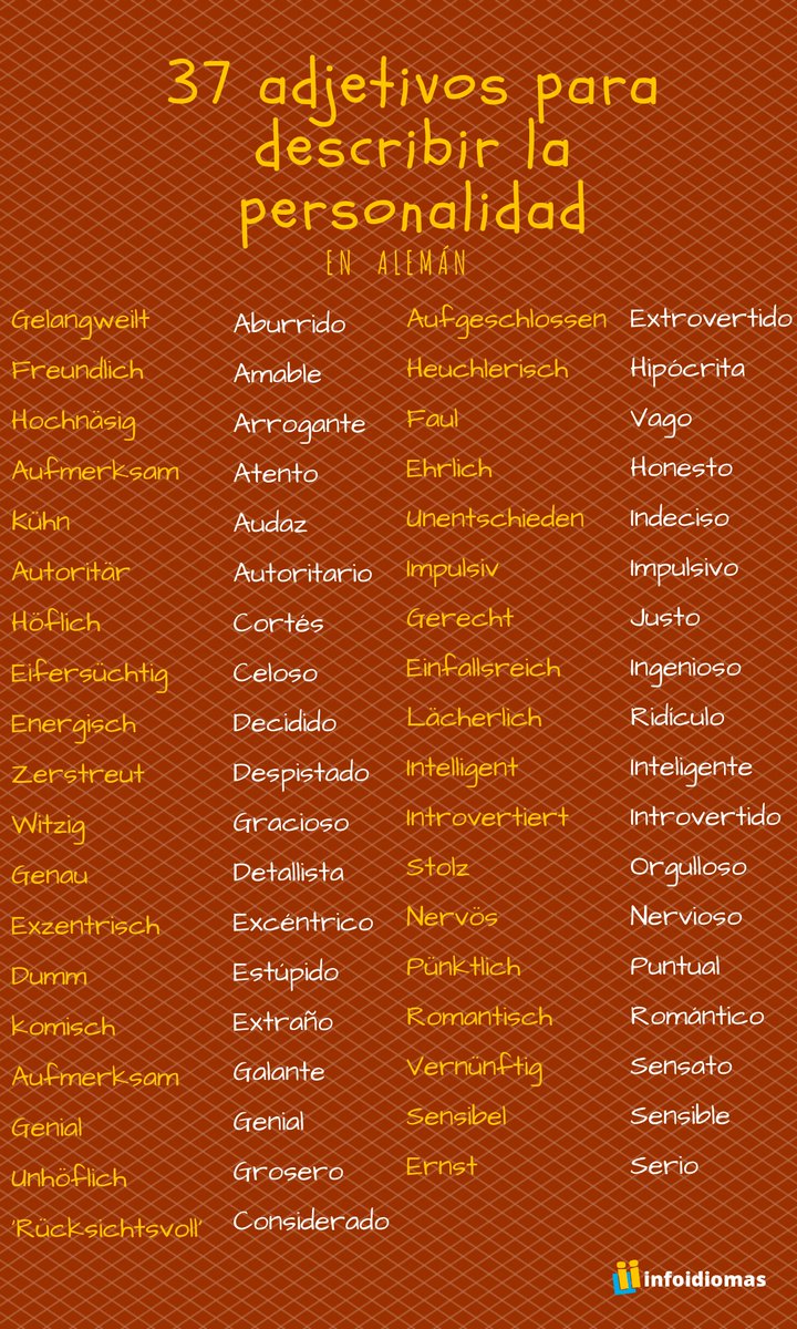 N Adjetivos Para Describir A Una Persona EL Adjetivo Para Niños De