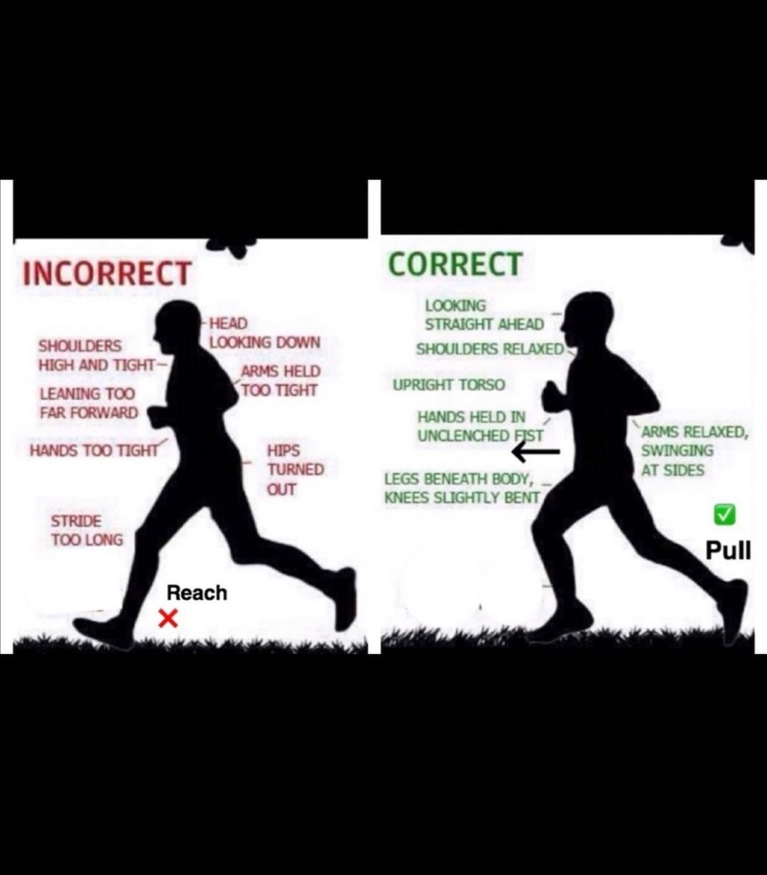 Good Posture Running