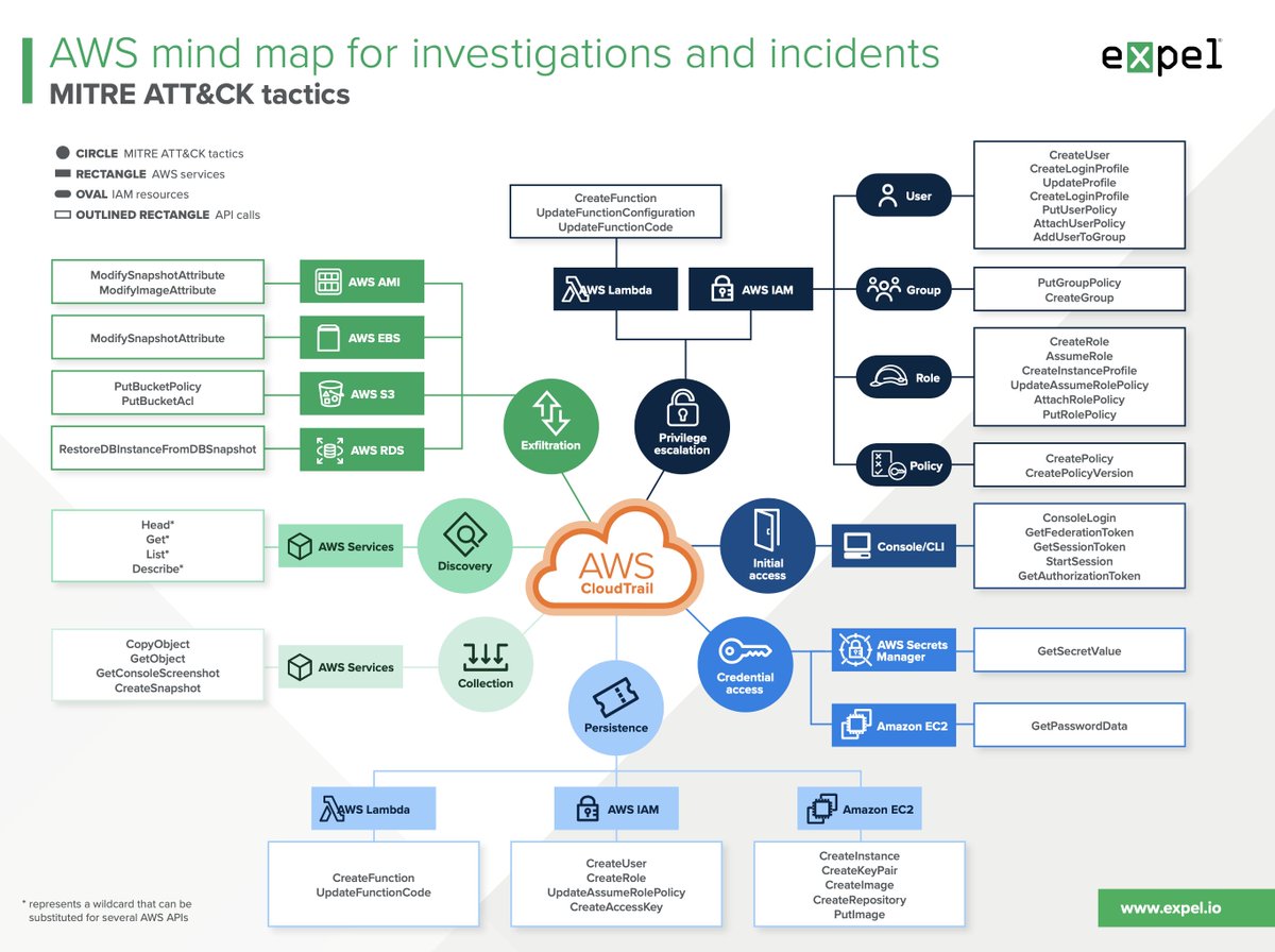 Rick (@imstilloutside) | Twitter