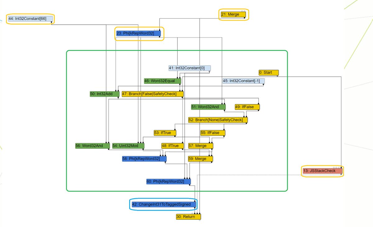 Jonathan Salwan (@JonathanSalwan) | Twitter
