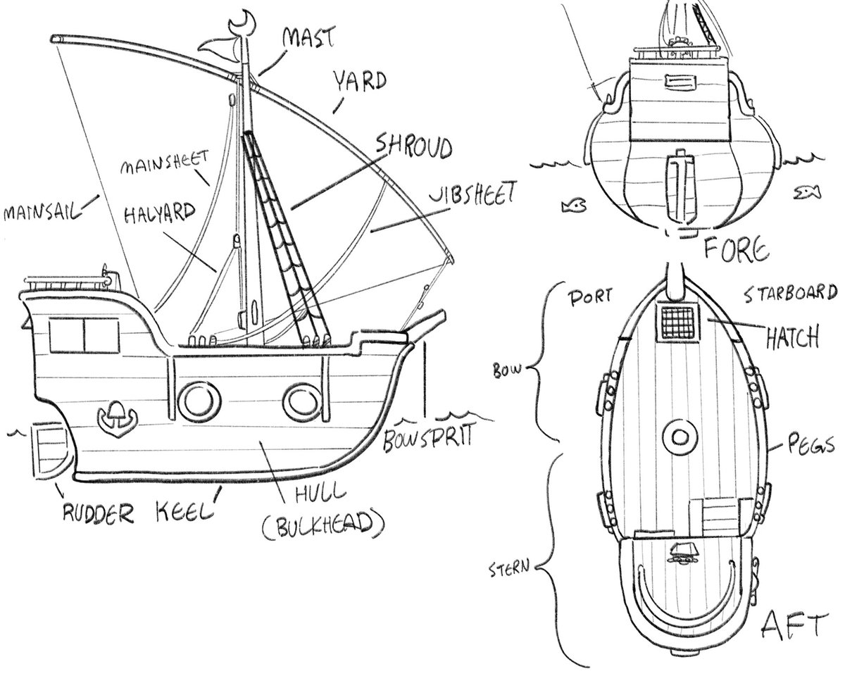 「rashemi ref. i feel like im never happy with his design haha」Ronnie Bの漫画