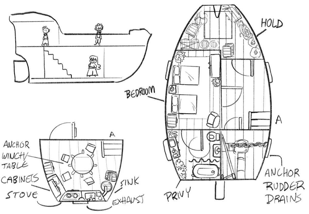 「rashemi ref. i feel like im never happy with his design haha」Ronnie Bの漫画