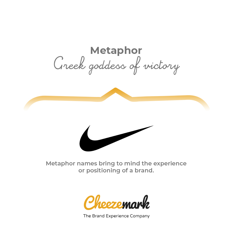 Greek Goddess Named Victory