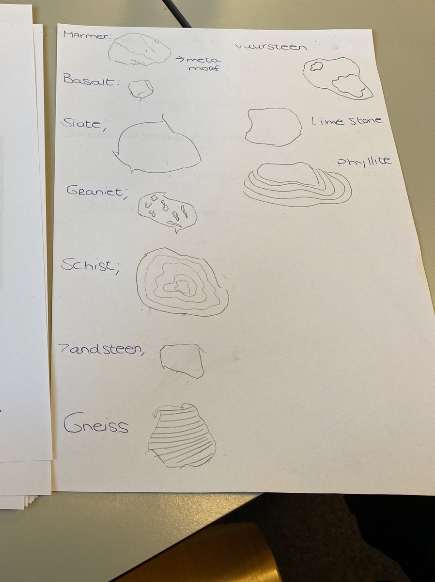 Capri (@BaakCapri) | Twitter