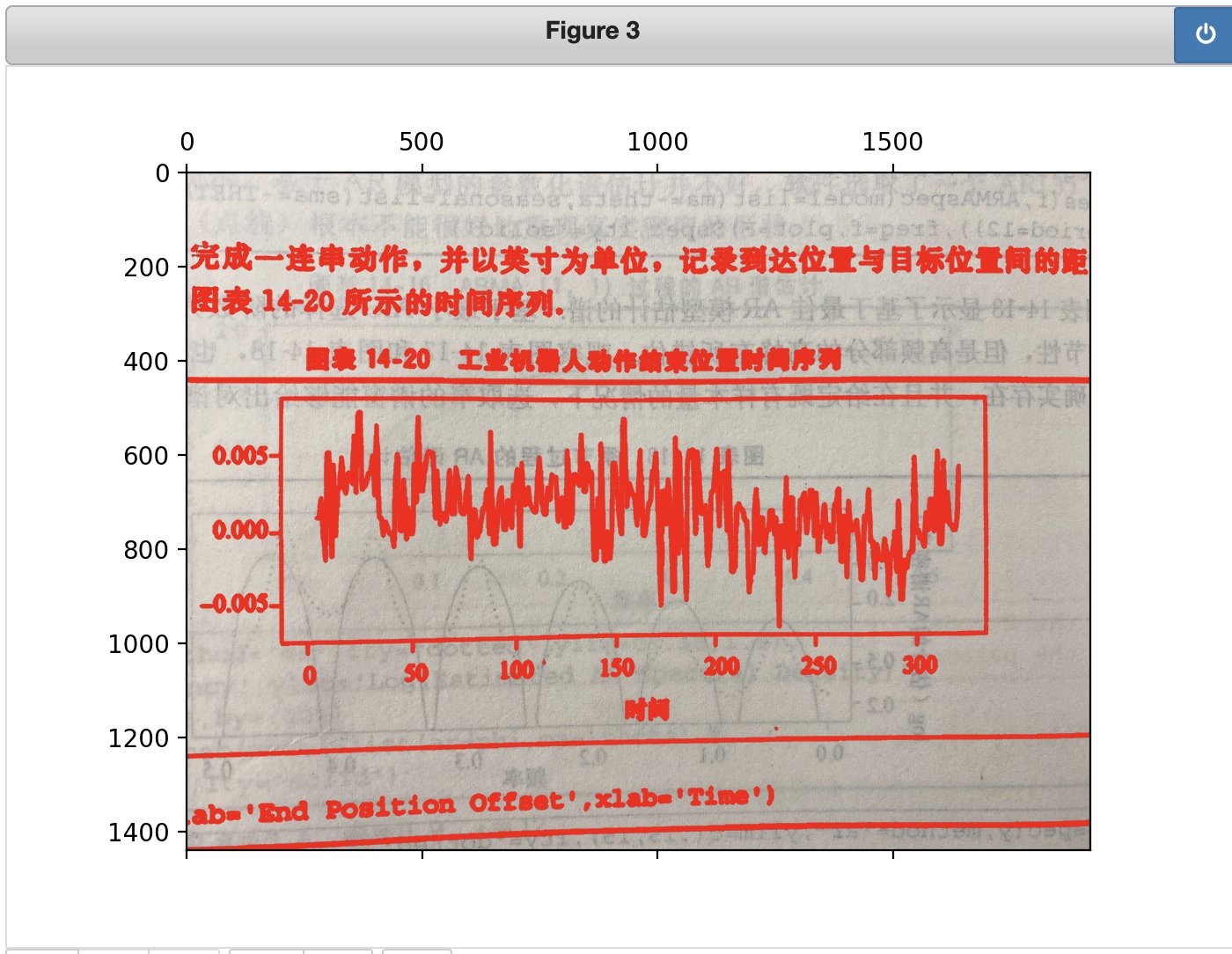 yuanz (@yuanzhoulvpi) / Twitter