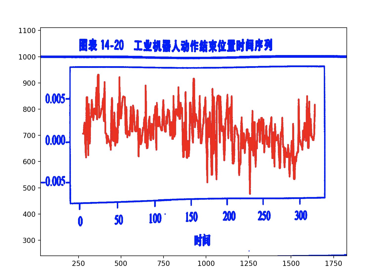 yuanz (@yuanzhoulvpi) / Twitter
