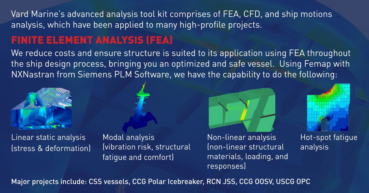 Ccg profiles usn - bopqepa