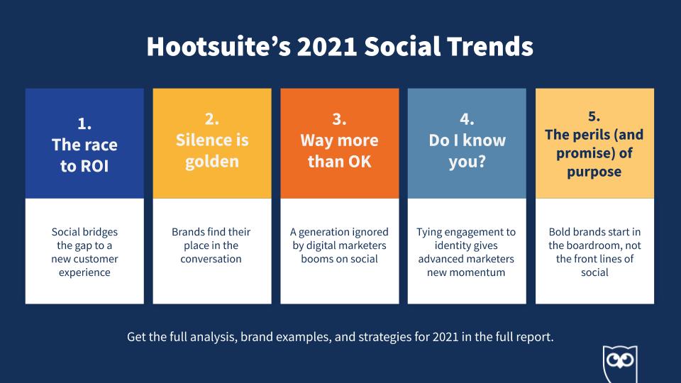 Examples Of Social Trends