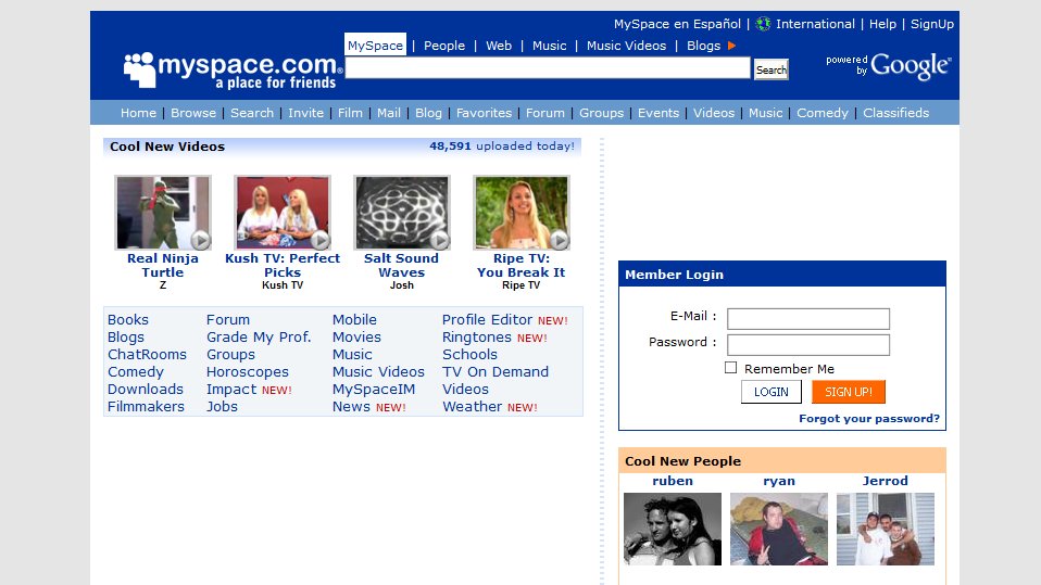 Myspace Editor Getting Started With The New Myspace What Businesses