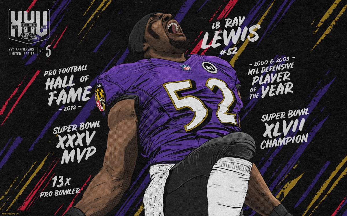 Ray Lewis Quotes Wallpaper