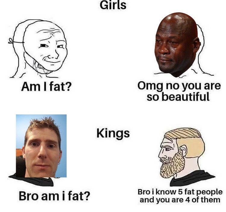 Fat People Memes