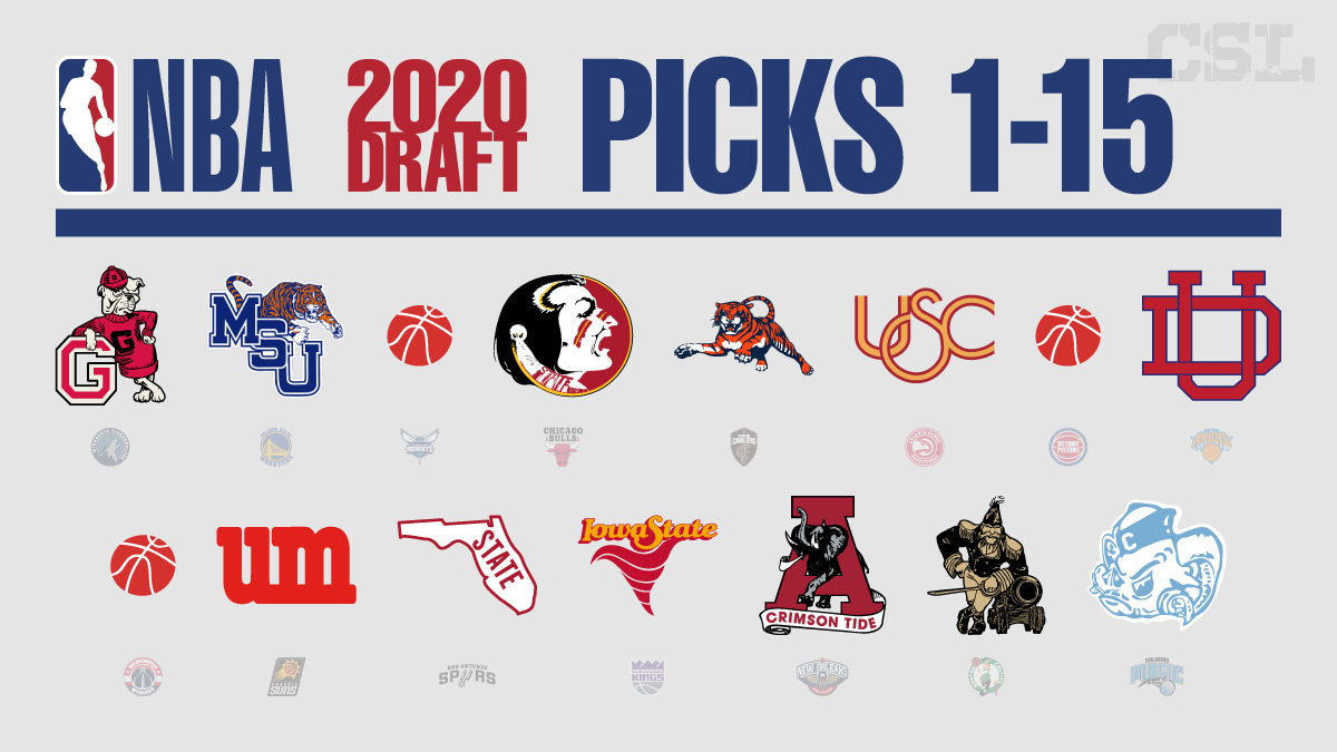 Vintage College Logos Sticker For Sale Mit "Vintage Dartmouth College